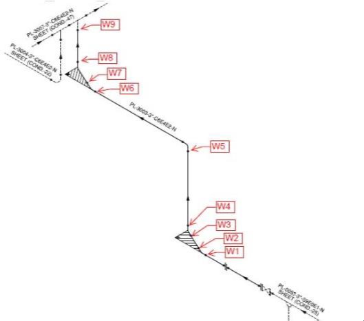 Technowrap 2k™ – 3’’ Process Liquid System – SEAHARVEST