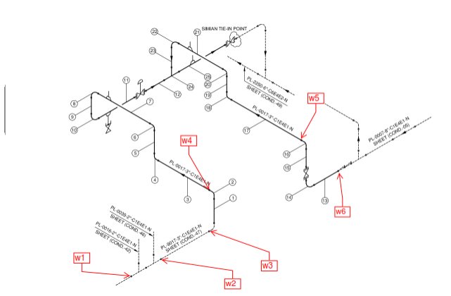 Technowrap 2k™ – 3’’ Process Liquid System – SEAHARVEST